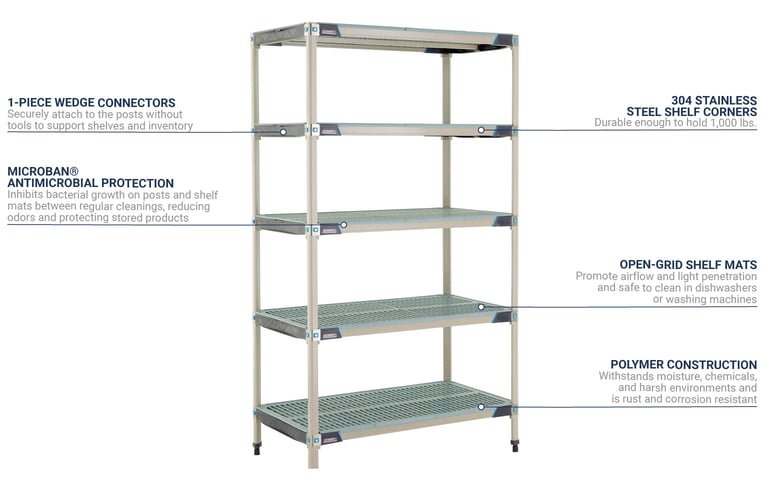 Metro 5X547GX3 42" NSF 5-Tier Polymer Shelf Kit - MetroMax® i, 24"W, 74"H