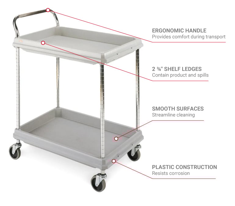 Metro BC2636-2DG 2 Level Plastic Utility Cart w/ 400 lb Capacity ...