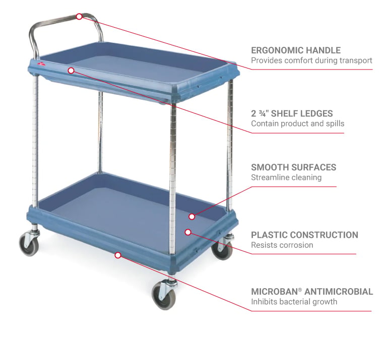 Metro BC2636-2DMB 2 Level Plastic Utility Cart w/ 400 lb Capacity ...