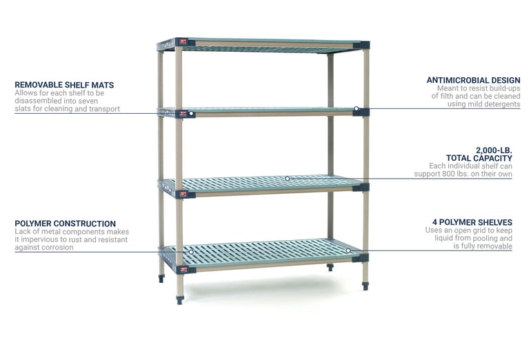 Metro MF-245474G-S-4 54" NSF 4-Tier Polymer Shelf Kit - MetroMax® 4, 24 ...