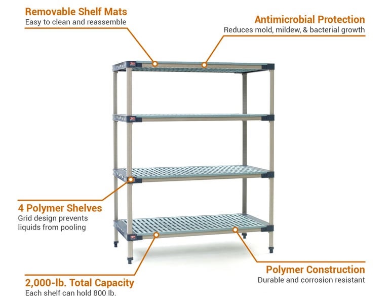 Metro X426G4 30" NSF 4-Tier Polymer Shelf Kit - MetroMax® 4, 21"W, 63"H
