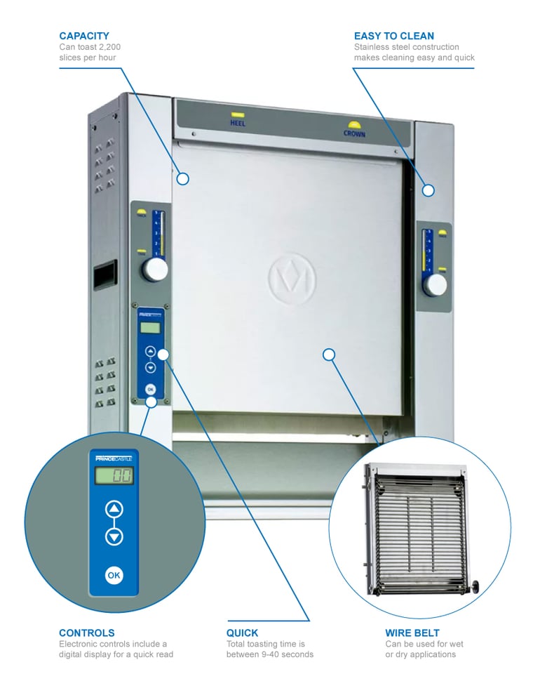 Prince Castle CTS-W Vertical Bun Toaster - 2200 Slices/hr w/ 1 1/4 ...