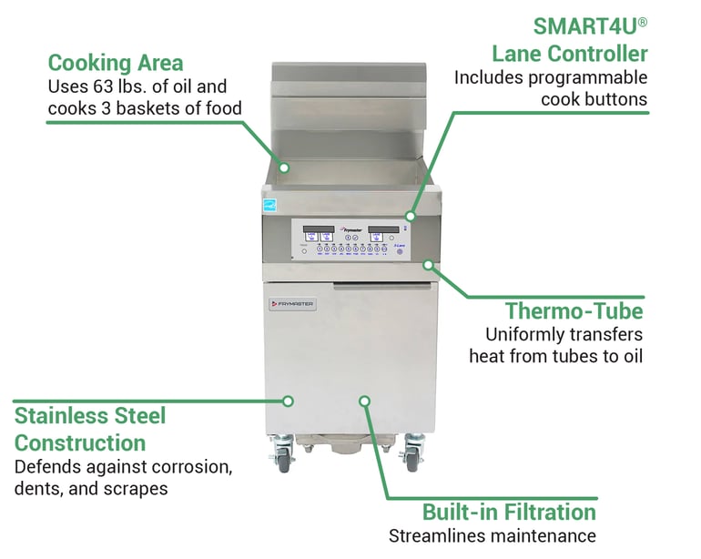 Frymaster 11814GF Gas Fryer - (1) 63 lb Vat, Floor Model, Liquid Propane