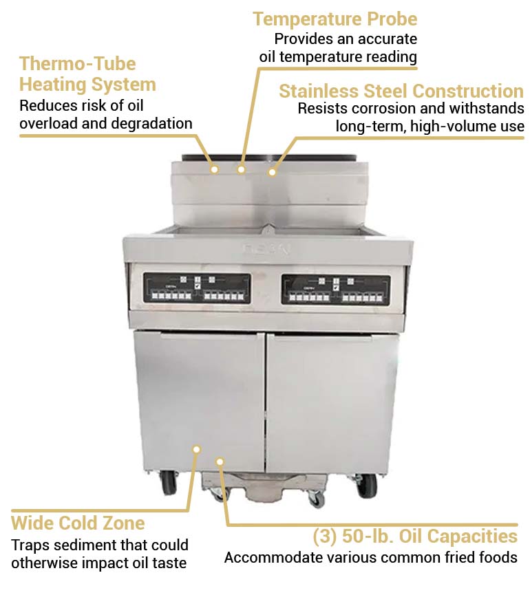 Dean 3PRG50T Gas Fryer - (3) 50 lb Vats, Floor Model, Natural Gas