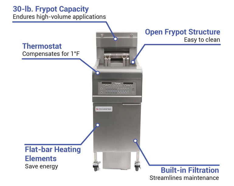 Frymaster FPEL114C Electric Fryer - (1) 30 lb Vat, Floor Model, 208v/3ph