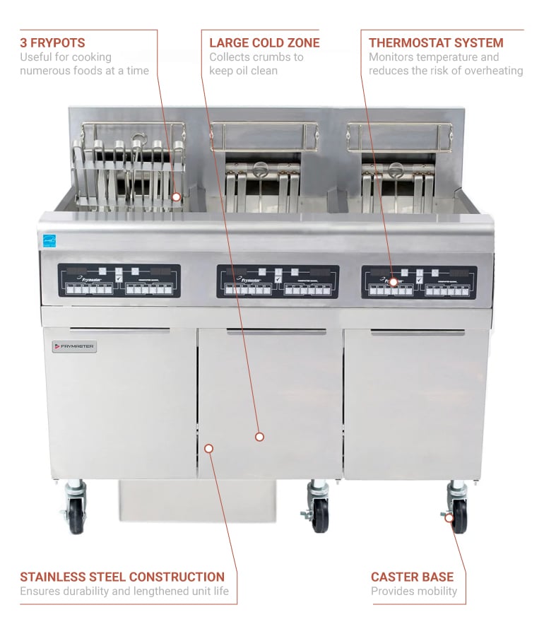 Frymaster FPRE317TC Electric Fryer - (3) 50 lb Vats, Floor Model, 240v/1ph