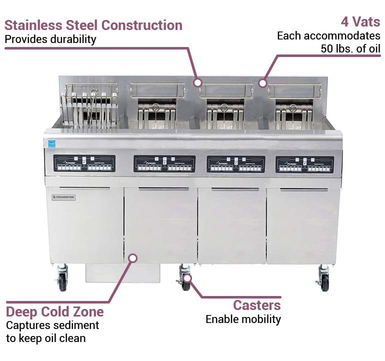 Frymaster FPRE417TC Electric Fryer - (4) 50 lb Vats, Floor Model, 240v/1ph
