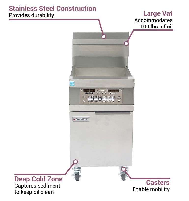 Frymaster LHD165 Gas Fryer - (1) 100 lb Vat, Floor Model, Natural Gas