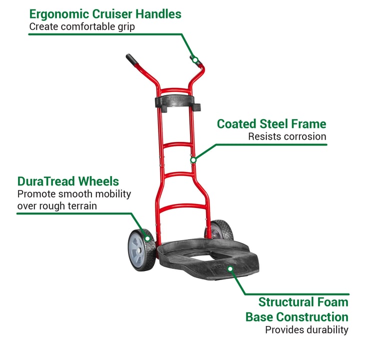 Rubbermaid 1997410 Construction & Landscape Dolly for 32, 44, & 55 gal ...