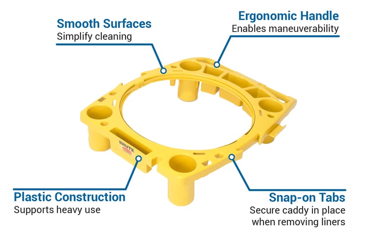 Rubbermaid FG9W8700YEL BRUTE Rim Caddy - 44 gal Containers, Yellow