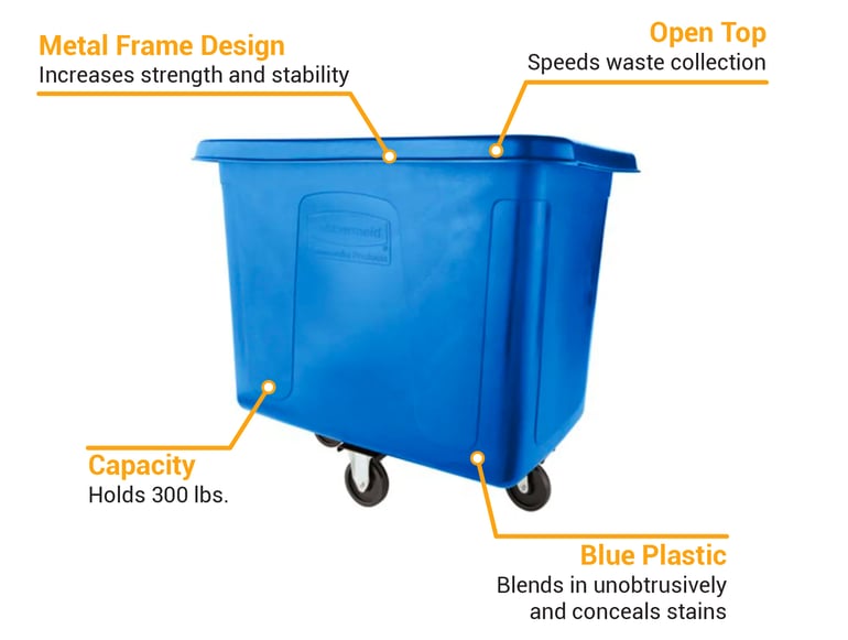 Rubbermaid FG460800DBLUE Trash Cart w/ 300 lb Capacity, Blue