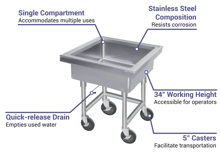 Advance Tabco 9-FMS-20 34"H Portable Soak Sink w/ 8"D Bowl, Drain ...
