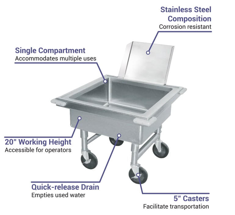 Advance Tabco 9-FSS-20 20"H Portable Soak Sink w/ 8"D Bowl, Drain ...