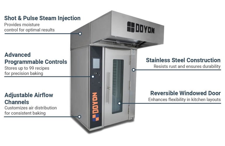 Doyon SRO1G Signature Natural Gas Roll-In Rotating Rack Oven - 208-240v/1ph
