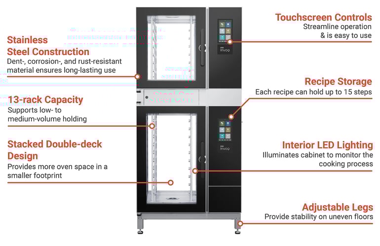 Blodgett INVOQ 61BE/101BE INVOQ Double Full Size Combi Oven - Boiler ...