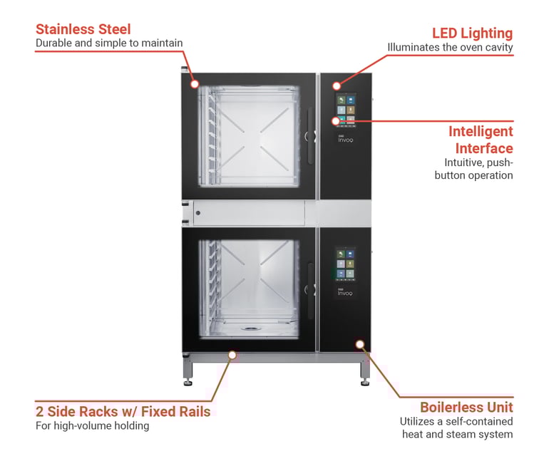 Blodgett INVOQ 62BLE/62BLE INVOQ Double Full Size Combi Oven ...
