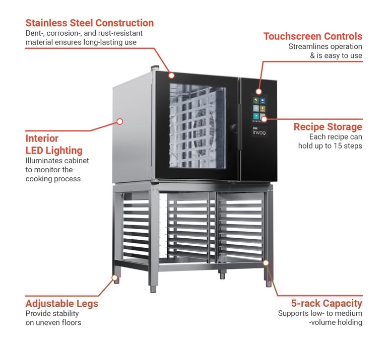 Blodgett INVOQ 61BE INVOQ Single Full Size Combi Oven - Boiler ...