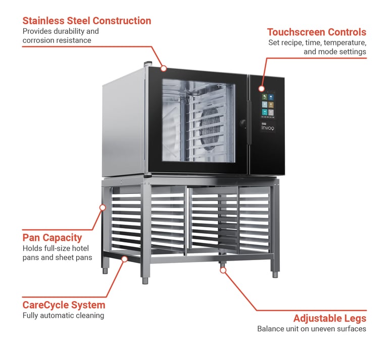 Blodgett INVOQ 62BE INVOQ Single Full Size Combi Oven - Boiler ...