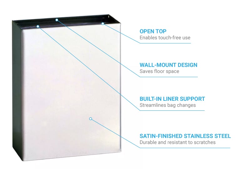 Bobrick B279 6 2/5 gal SurfaceMounted Waste Receptacle, Stainless
