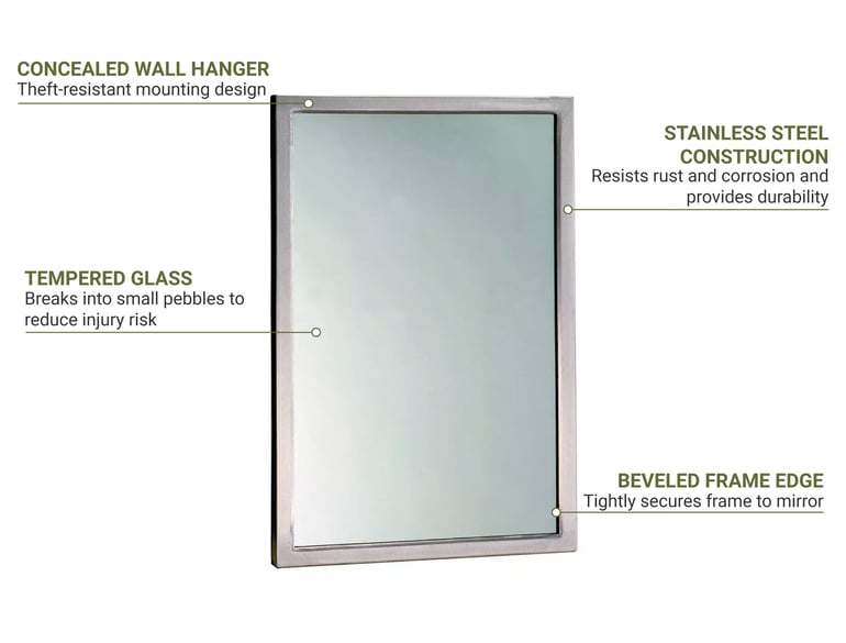 Bobrick B-29081830 B-2908 Series Welded Frame Tempered Glass Mirror, 18 ...