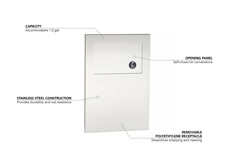 Bobrick B35303 TrimLine Series Recessed Sanitary Napkin Disposal Unit