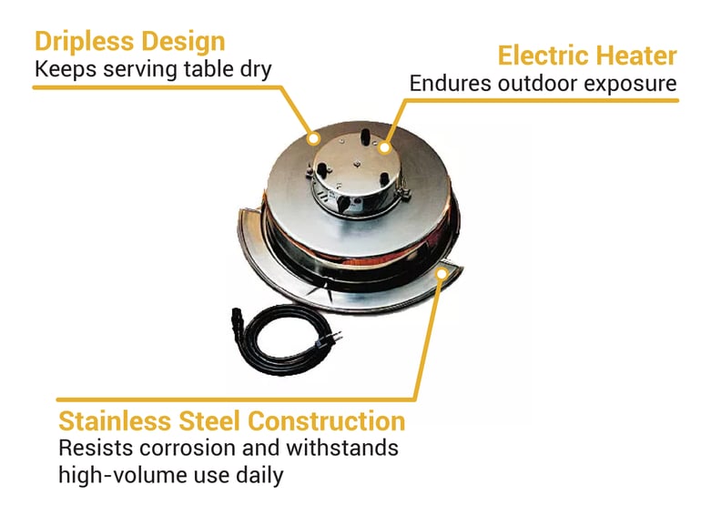 Bon Chef 11002E Front Flange Dripless Water Pan, Round, Stainless w/ Heater