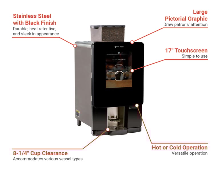 Bunn Sure Immersion™ Bean to Cup Coffee Brewer w/ (2) 3 lb Hoppers & (1 ...