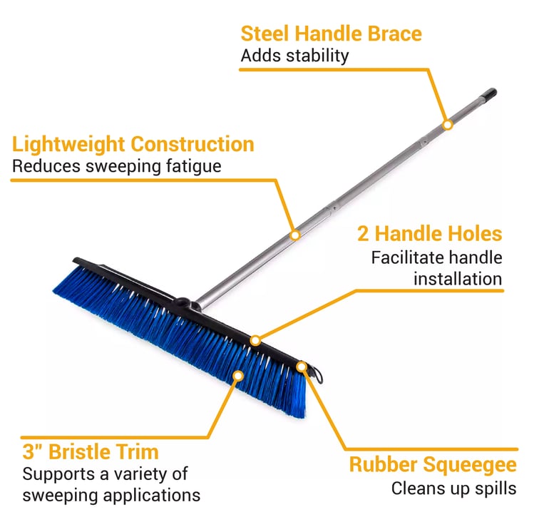 Carlisle 24" Floor Sweep with Handle - Plastic Block, Squeegee, Blue ...