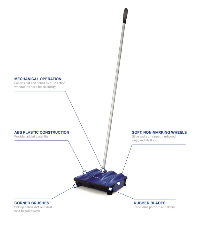 Carlisle 9" Multi-Surface Duo-Sweeper - Low Profile, 42" Handle, Blue ...