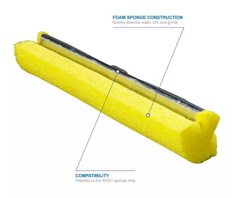 sponge mop replacement