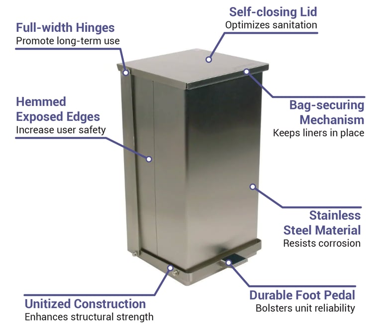 Detecto C48 12 gal Rectangle Metal Step Trash Can, 23 1/2"L x 13"W x 14 ...