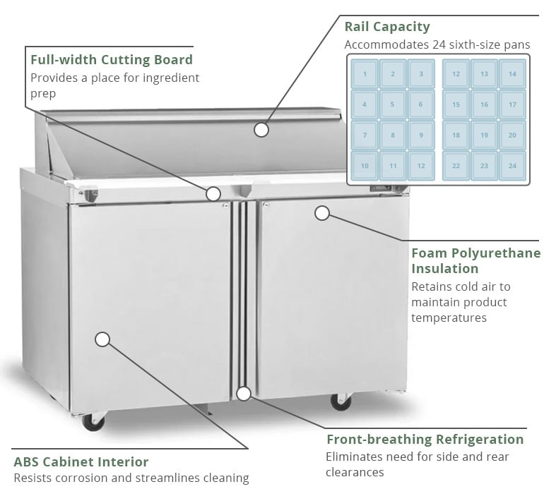 Delfield 4460NP-24M 60" Mega Top Sandwich/Salad Prep Table w ...