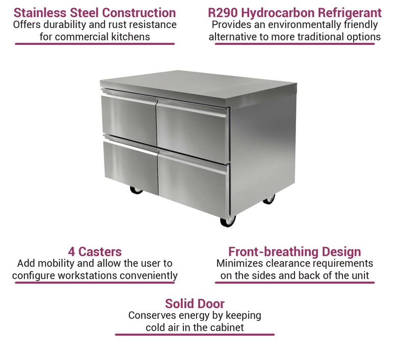 Delfield D4460NP 60"W Undercounter Refrigerator w/ (2) Sections & (4 ...