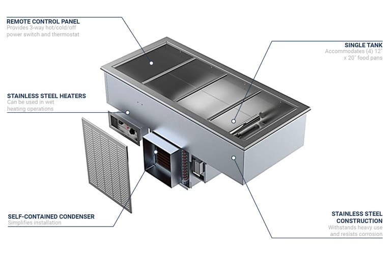 Delfield N8656P Drop-In Hot/Cold Food Well w/ (4) Full Size Pan ...