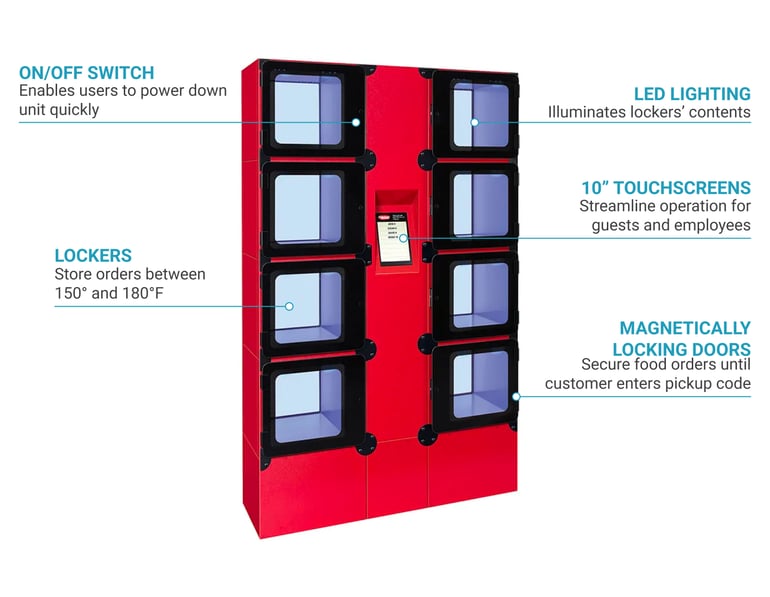 Hatco F2G-24-C 8 Compartment Floor Model Heated Food Locker - 45 3/8"W ...