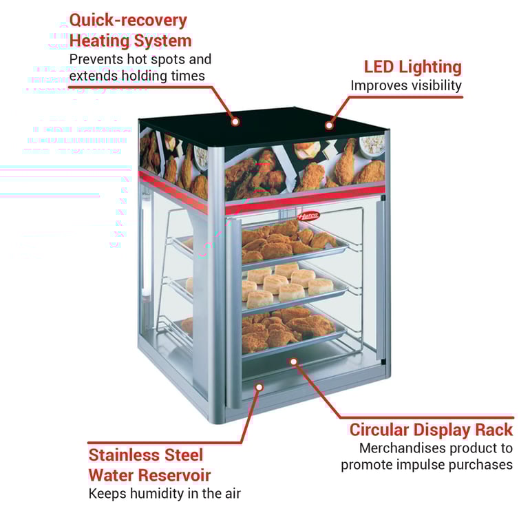 Hatco FSD-2X 22 21/50" Heated Pizza Merchandiser w/ 3 Levels, 120v