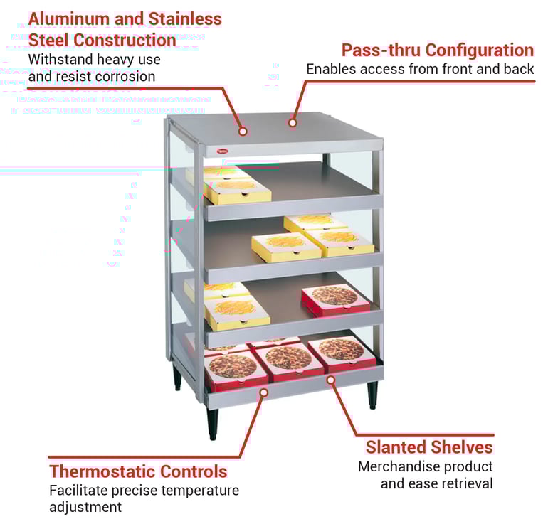 Hatco GRPWS-3618Q 36" Heated Pizza Merchandiser w/ 4 Levels, 120v/208 ...