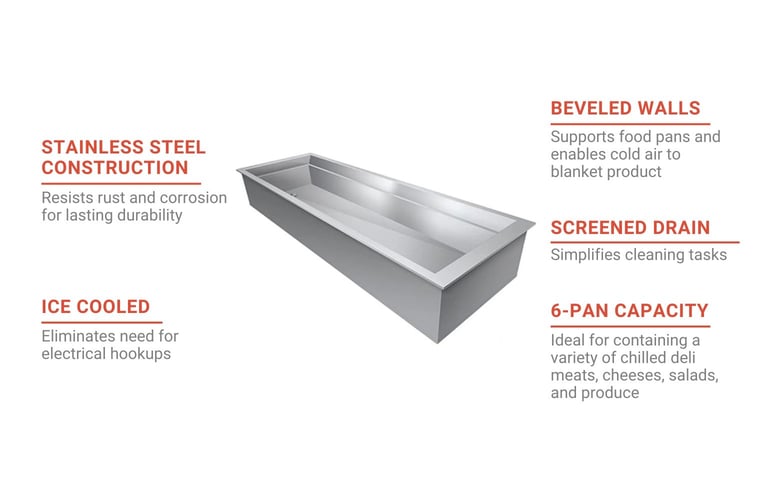 Hatco IWB-6 84" Drop-In Unit w/ (6) Pan Capacity - Stainless