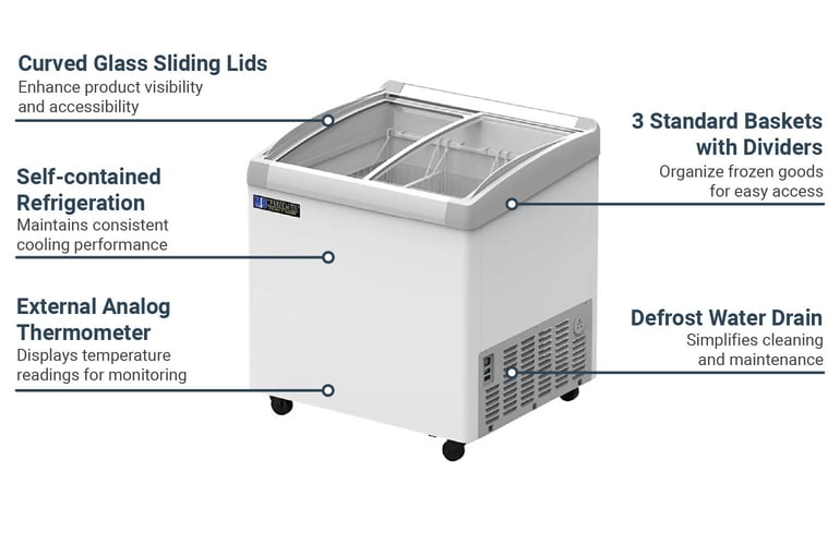 Master-Bilt MSC-31AA 31" Mobile Ice Cream Freezer w/ 3 Baskets, 115v