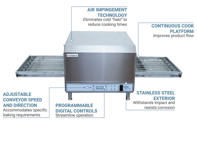 Lincoln 2500/1346 50" Electric Countertop Impinger Conveyor Oven - 208 ...