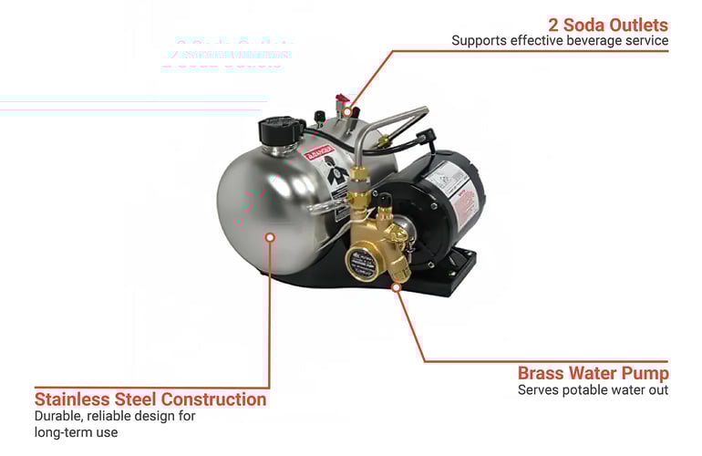 Multiplex Carbonator w/ 2 Soda Outlets, 115v (E400397-PP)