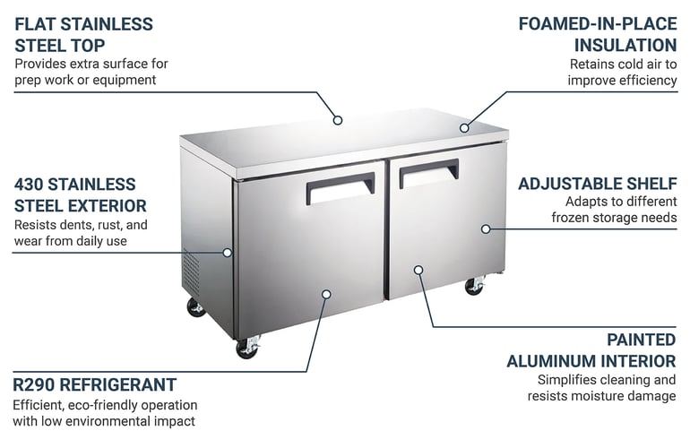 Grista GRUCFZ-48 47 1/4" Undercounter Freezer w/ (2) Sections & (2 ...