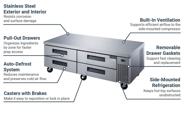 Dukers DCB72-D4 72" Chef Base w/ (4) Drawers - 115v