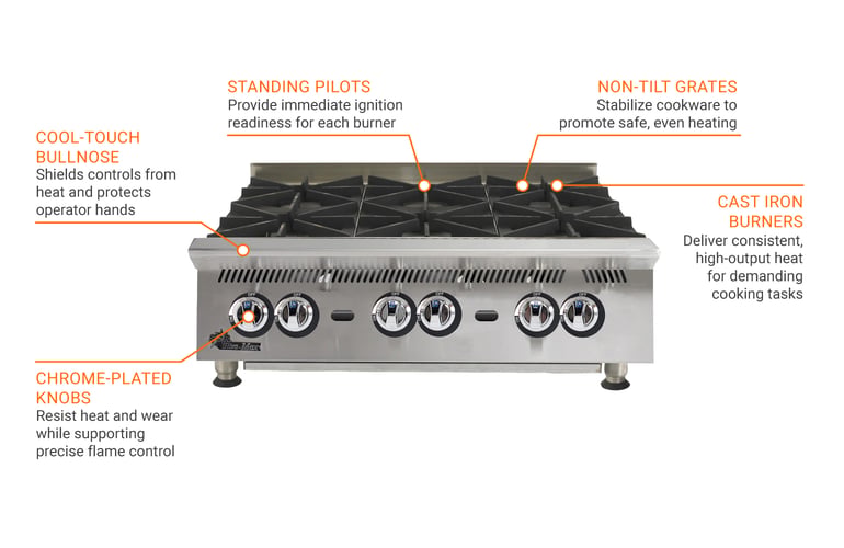 Star 808HA 48" Ultra-Max® Gas Hotplate w/ (8) Burners & Manual Controls ...