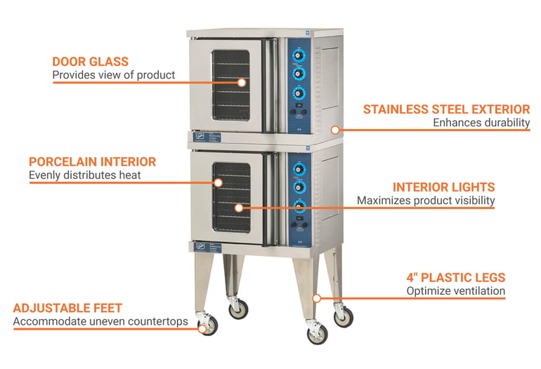 Duke 59-E4XX Double Half Size Electric Convection Oven - 8.0 kW, 240v/1ph