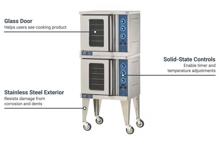 Duke 59-E4XX Double Half Size Electric Convection Oven - 8.0 kW, 208v/3ph
