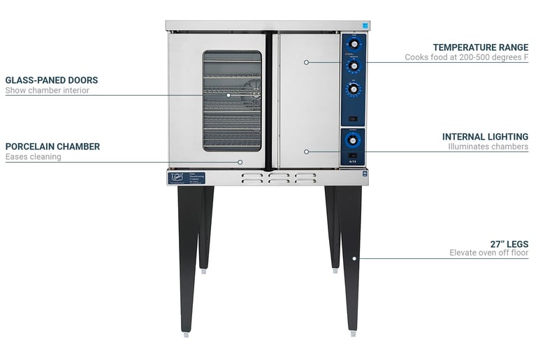 Duke 613-G3V Single Full Size Natural Gas Convection Oven - 46,000 BTU
