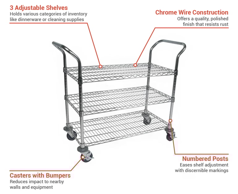 Splash 36"L Chrome Plated Bus Cart w/ (3) Levels, Shelves, Silver (BC ...