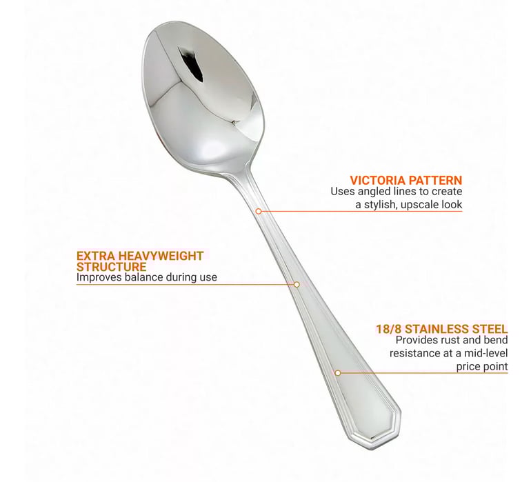 Winco 0035-03 7 3/8" Dinner Spoon with 18/8 Stainless Grade, Victoria ...