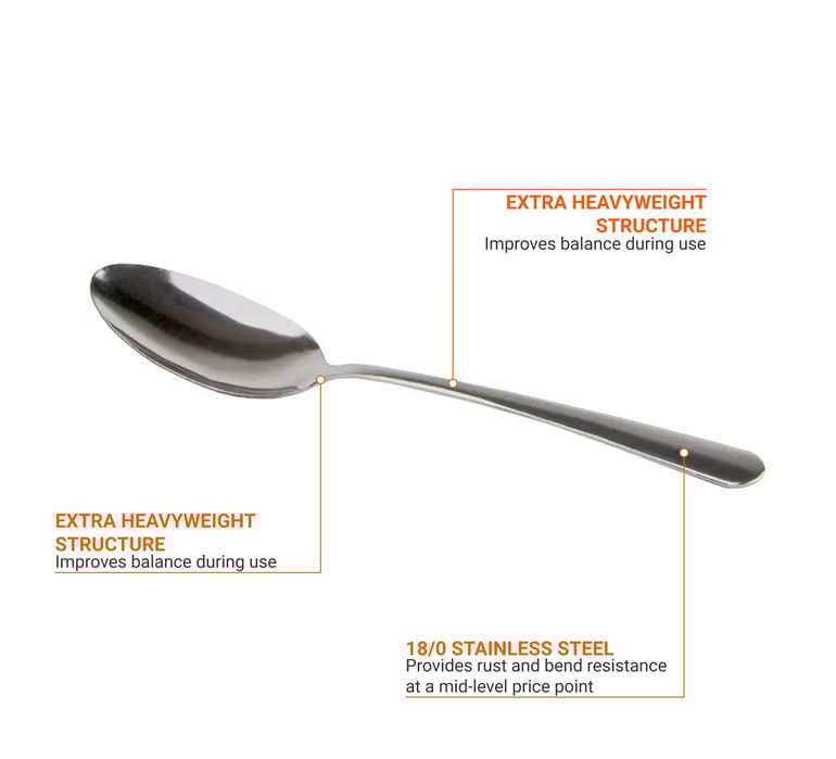 Winco 0082-03 7" Dinner Spoon with 18/0 Stainless Grade, Windsor Pattern